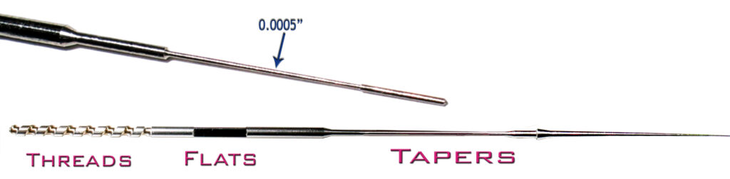 CAM.2: Micro Grinder | Glebar